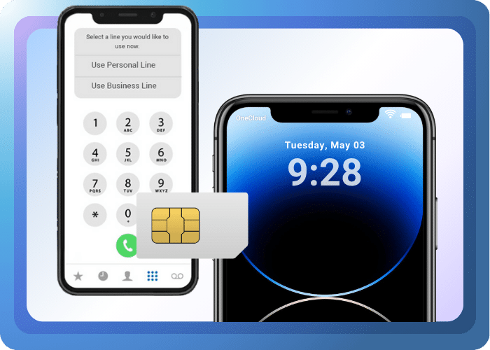 Mobile Solutions - OneCloud