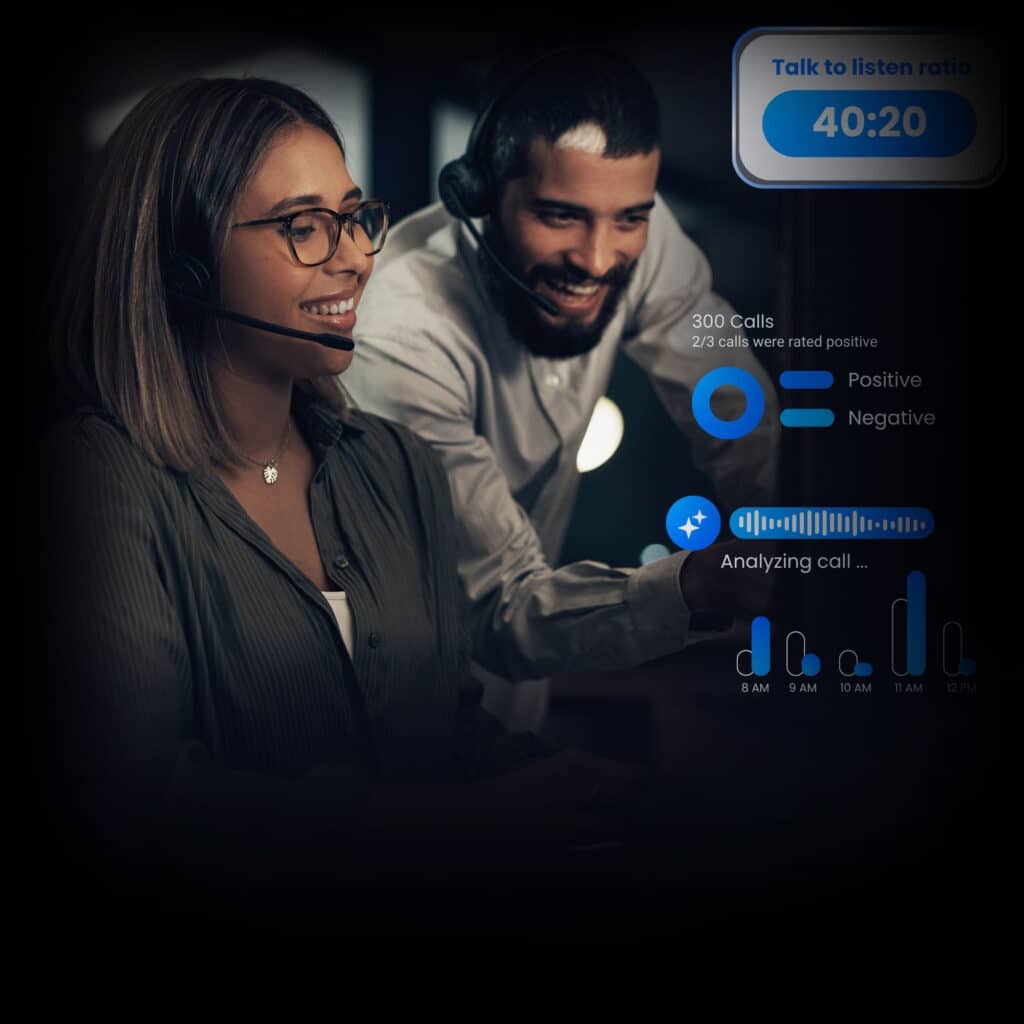 OneCloud CX - AI Powered Contact Center