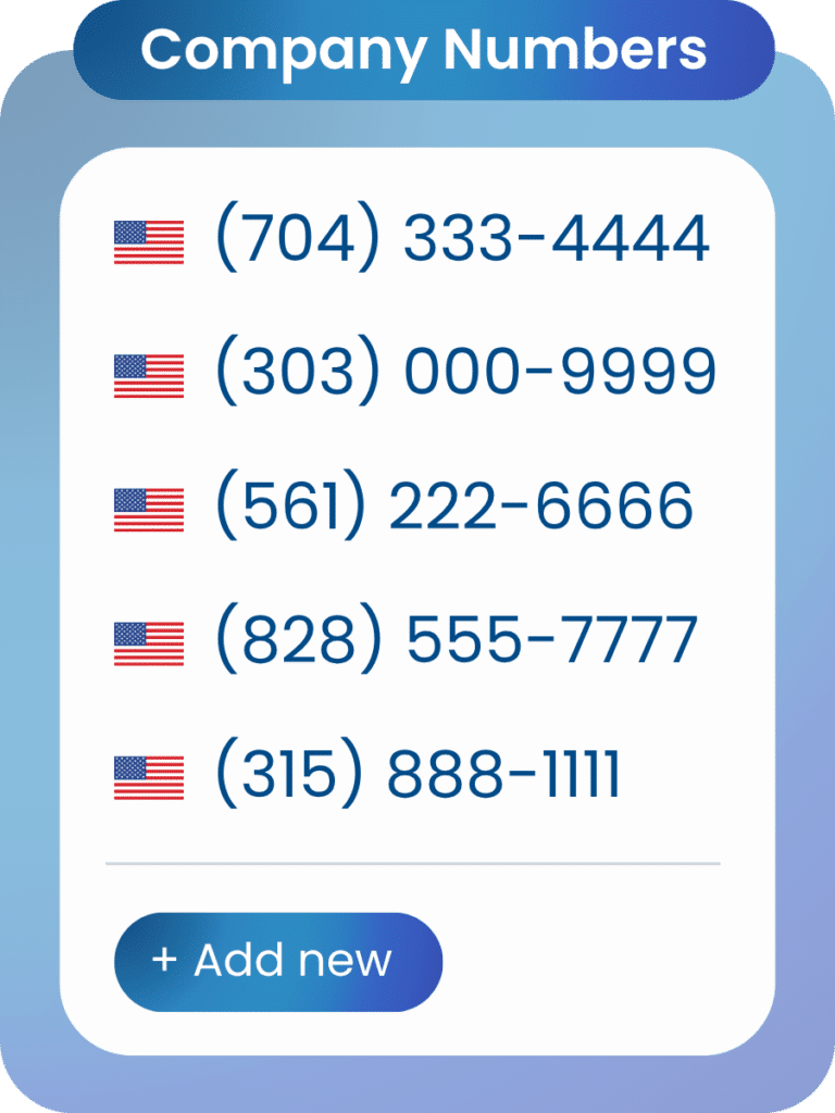 Local Numbers - OneCloud